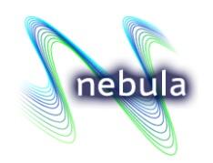 Nebula Partners | Tax Adviser