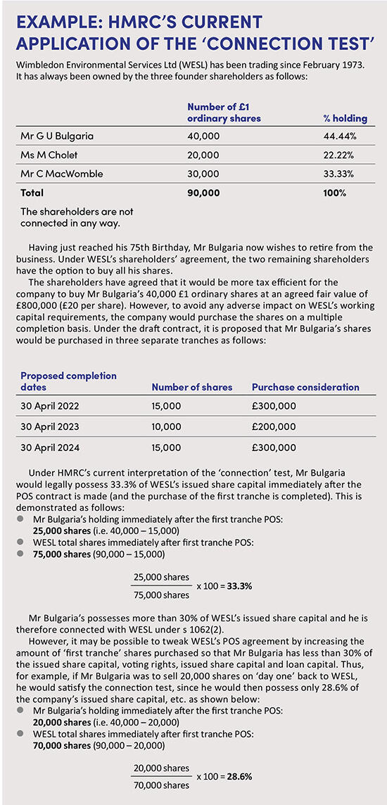 Multiple completion contracts for company share buy-backs | Tax Adviser