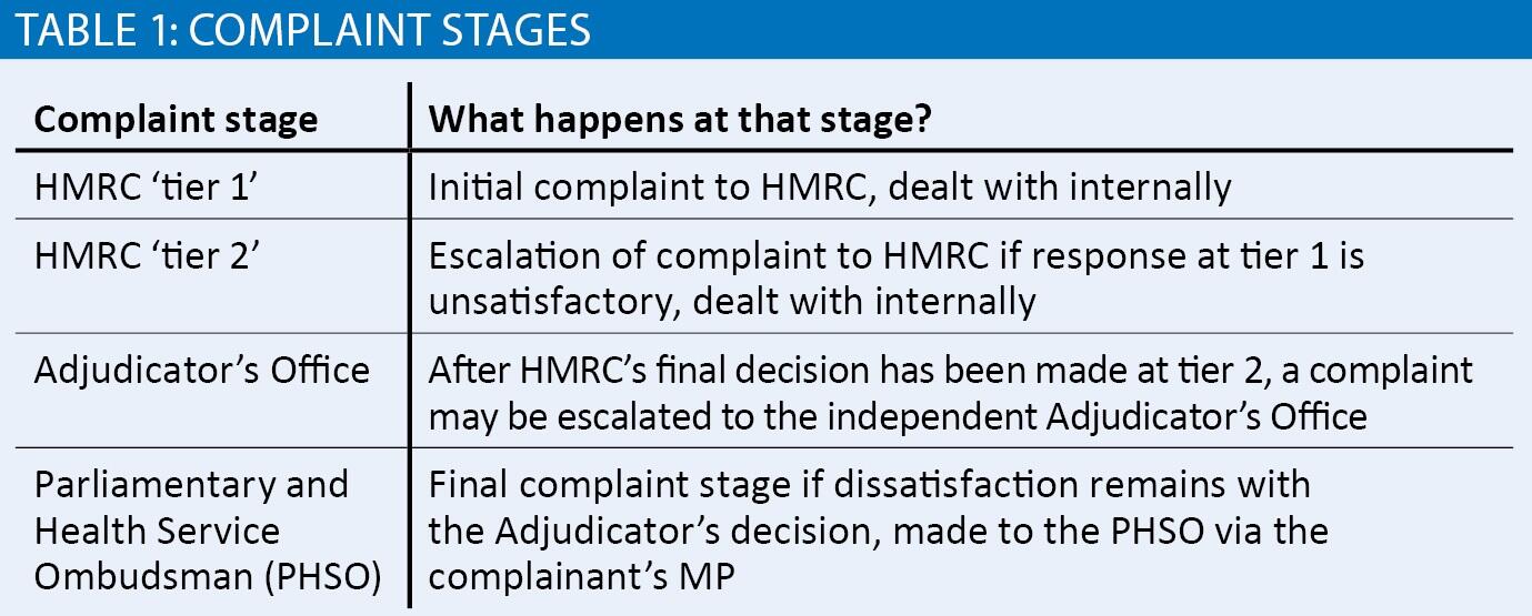 Cause for complaint | Tax Adviser