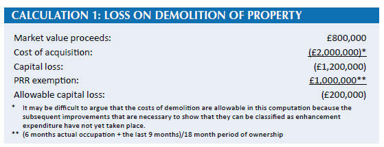 Demolition job | Tax Adviser