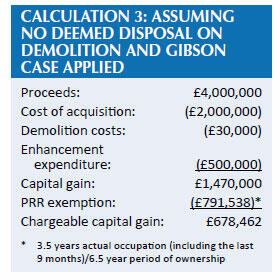 Demolition job | Tax Adviser